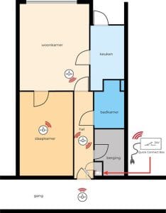 Vrijloopdranger met rookmelder